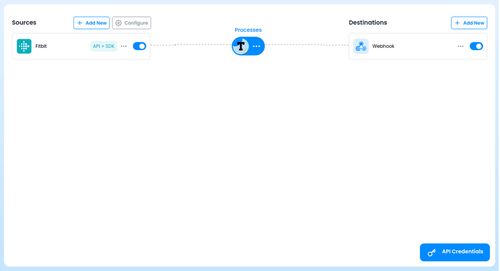 How to Create a Sleep HRV Tracker Using Flask, ChartJS, and Terra API